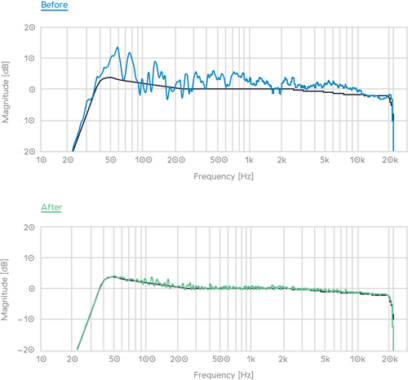 The OnePlus 6 boasts nifty Dirac audio enhancements