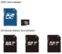 SD Express memory cards to serve as a removable Solid State Drives