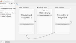 Android Jetpack and what it means for Android's Support Library