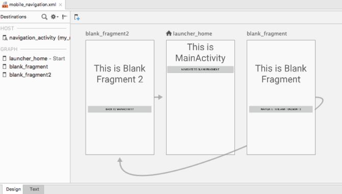 Android Jetpack and what it means for Android's Support Library