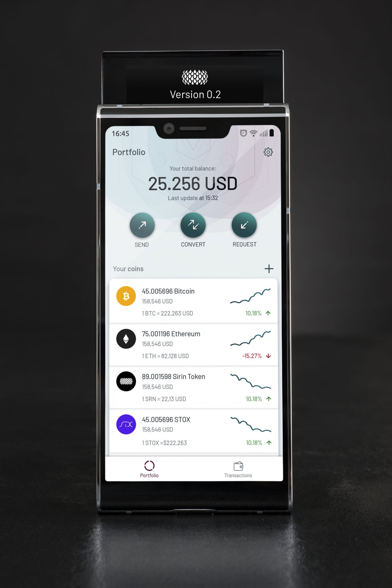 SIRIN LABS Labs Finney blockchain phone: everything you need to know