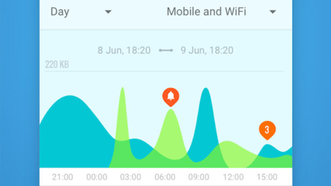How to sync all your passwords using Google - Android Authority