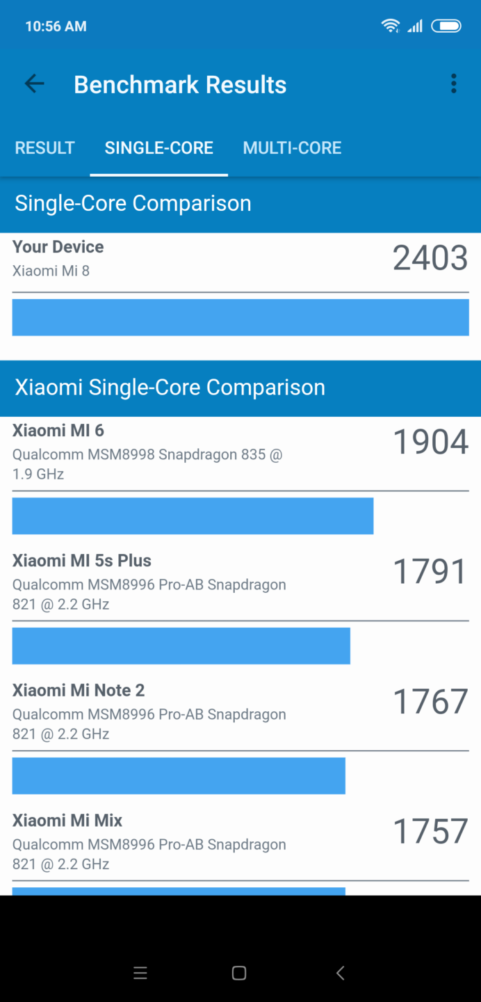 Xiaomi Mi 8 review: A reference design for Xiaomi software - Android ...