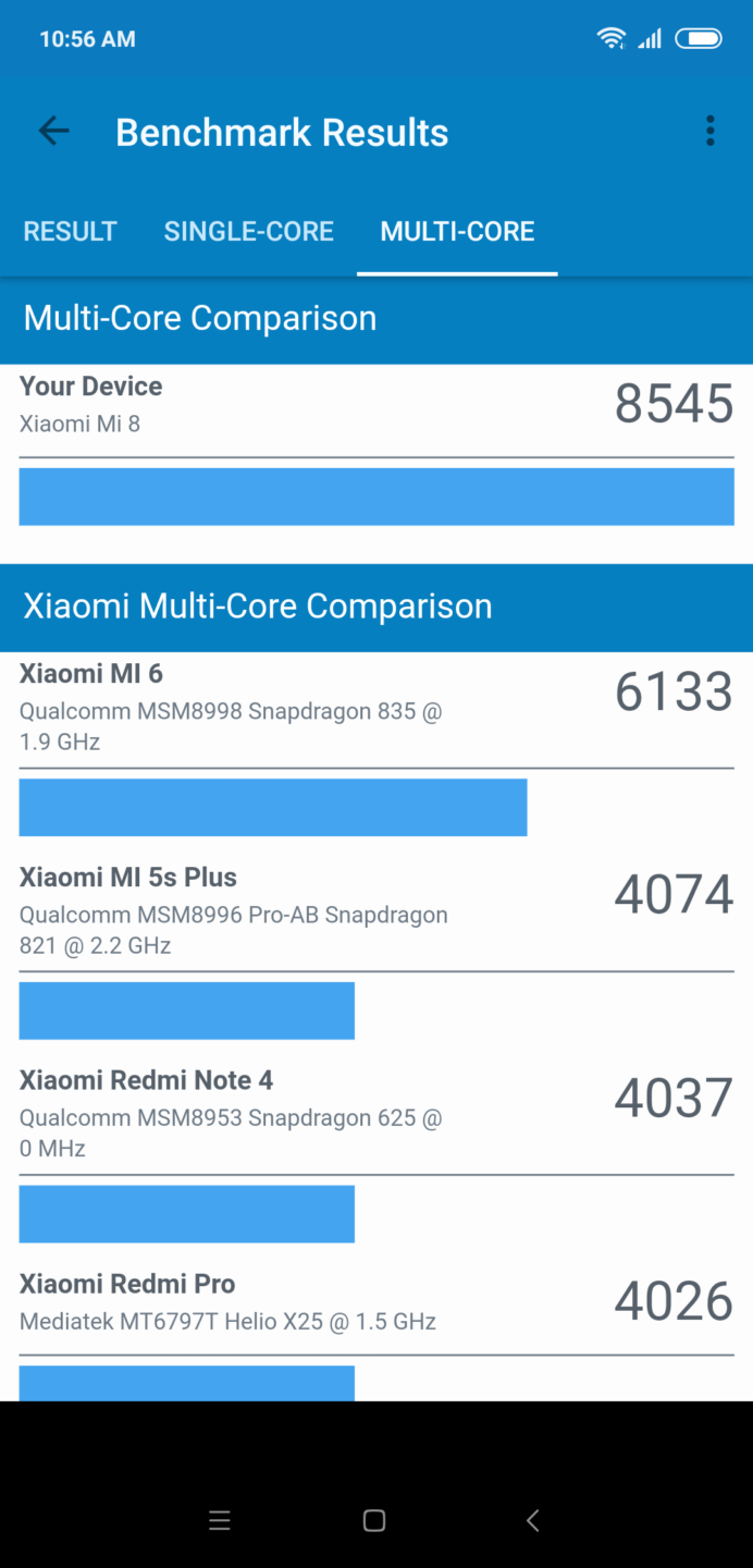 Xiaomi Mi 8 review: A reference design for Xiaomi software - Android ...