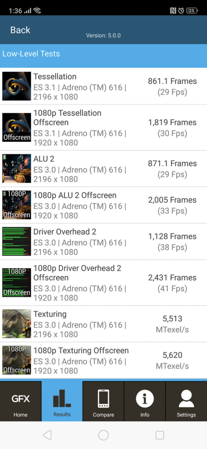 OPPO R17 Pro review: More cameras, more batteries, more speed - Android ...