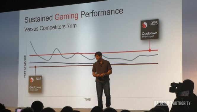 Qualcomm Snapdragon 855 specs deep dive