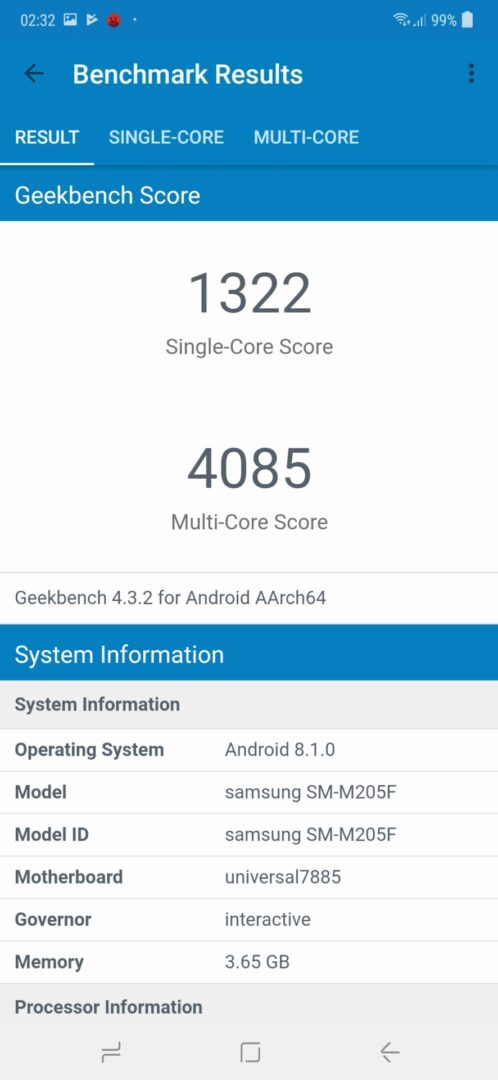 Samsung Galaxy M20 review: Finally a credible threat to Xiaomi