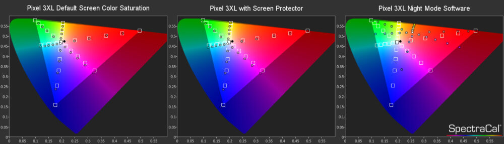 ZAGG Glass+ VisionGuard screen protector review - Android Authority