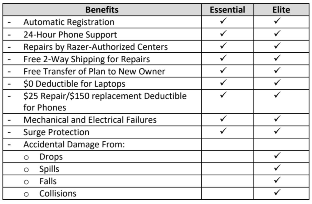 Razer goes pink with new Quartz Pink Blade Stealth and peripherals ...