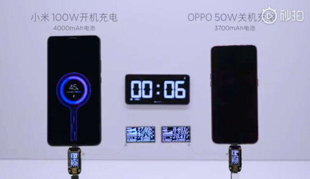 Xiaomi reveals 100-watt charging: Redmi phones to offer this crazy tech?