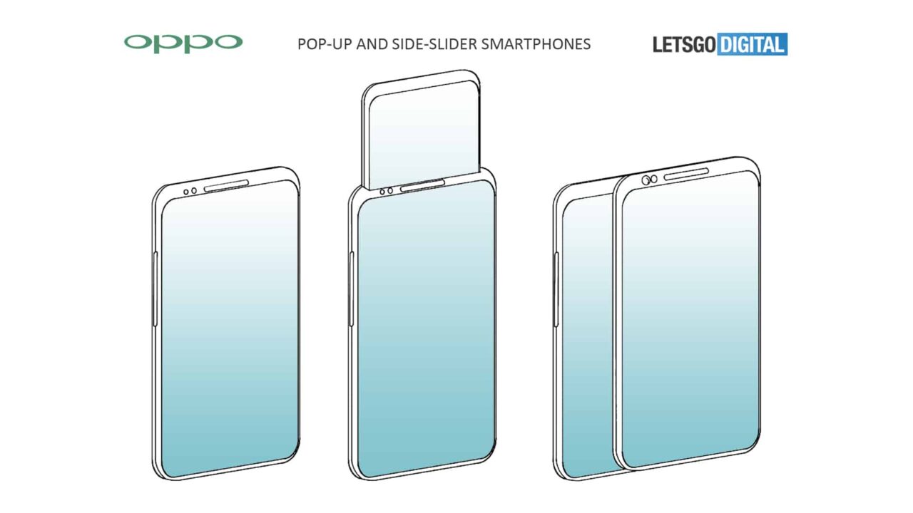 OPPO patents smartphone with pop-up display, looks as silly as it sounds