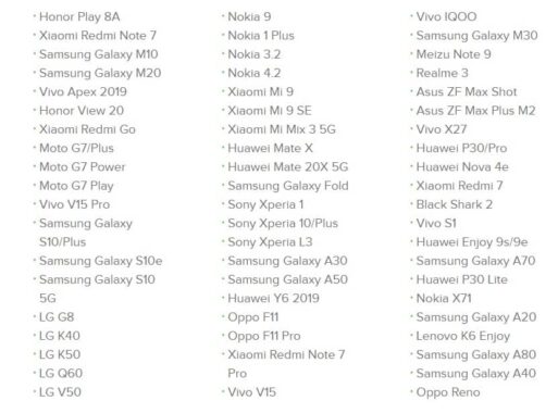 Android OEMs already launched 60+ phones this year - Android Authority