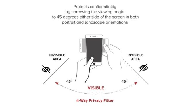 Privacy screen protectors: What to know - Android Authority