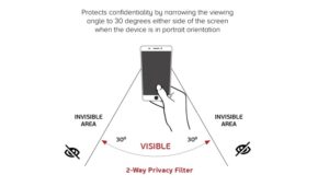 Privacy screen protectors: What to know - Android Authority
