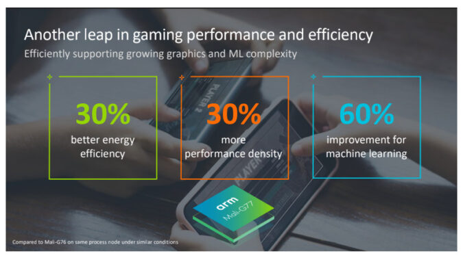 Top 5 things you need to know about next-gen Arm processors - Android ...