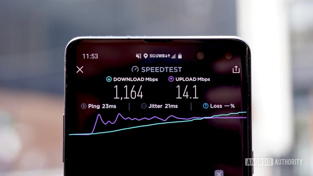 Putting Verizon's nascent 5G network to the test - Android Authority