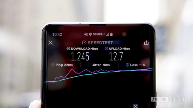 Verizon 5G: Coverage, phones, plans and more - Android Authority