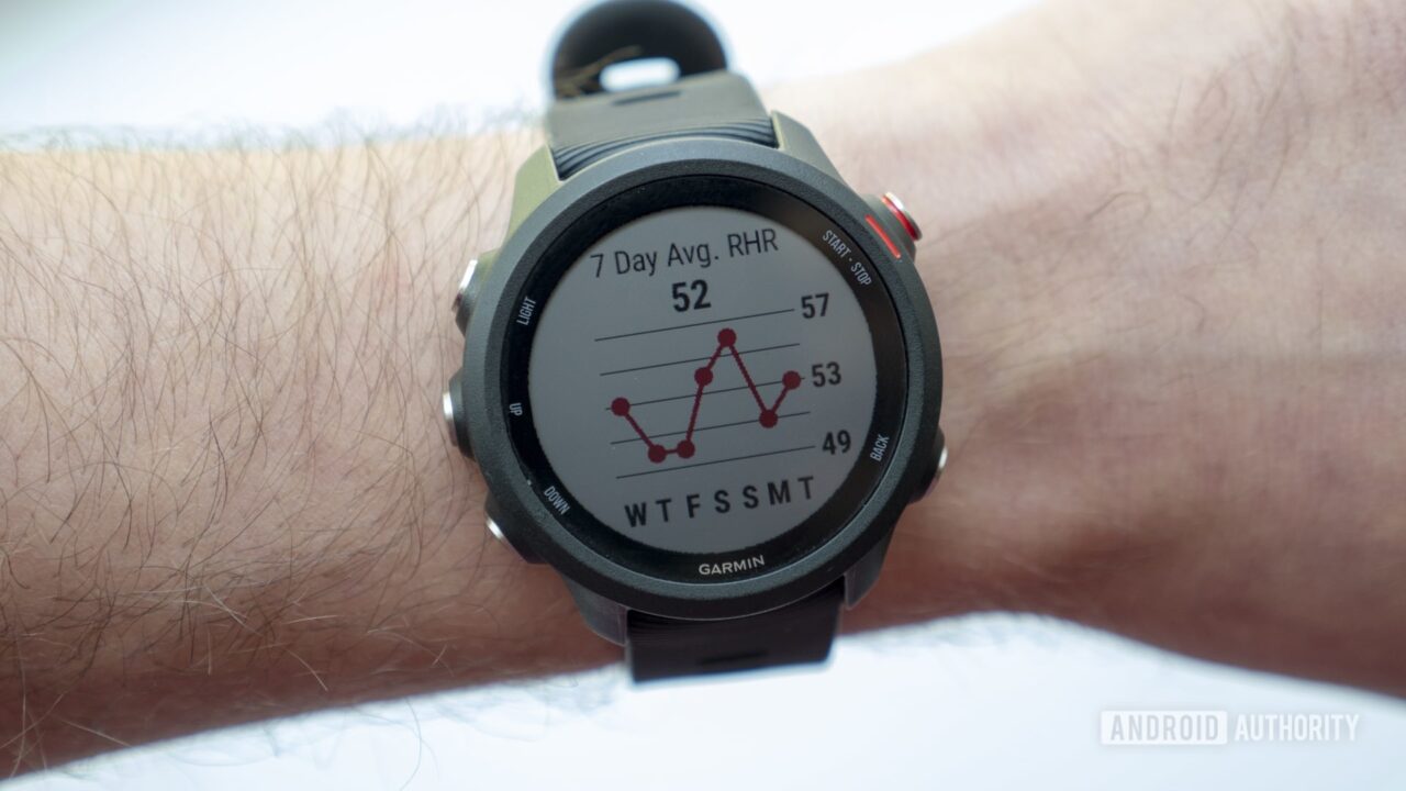 Garmin heart rate zones: What you need to know - Android Authority