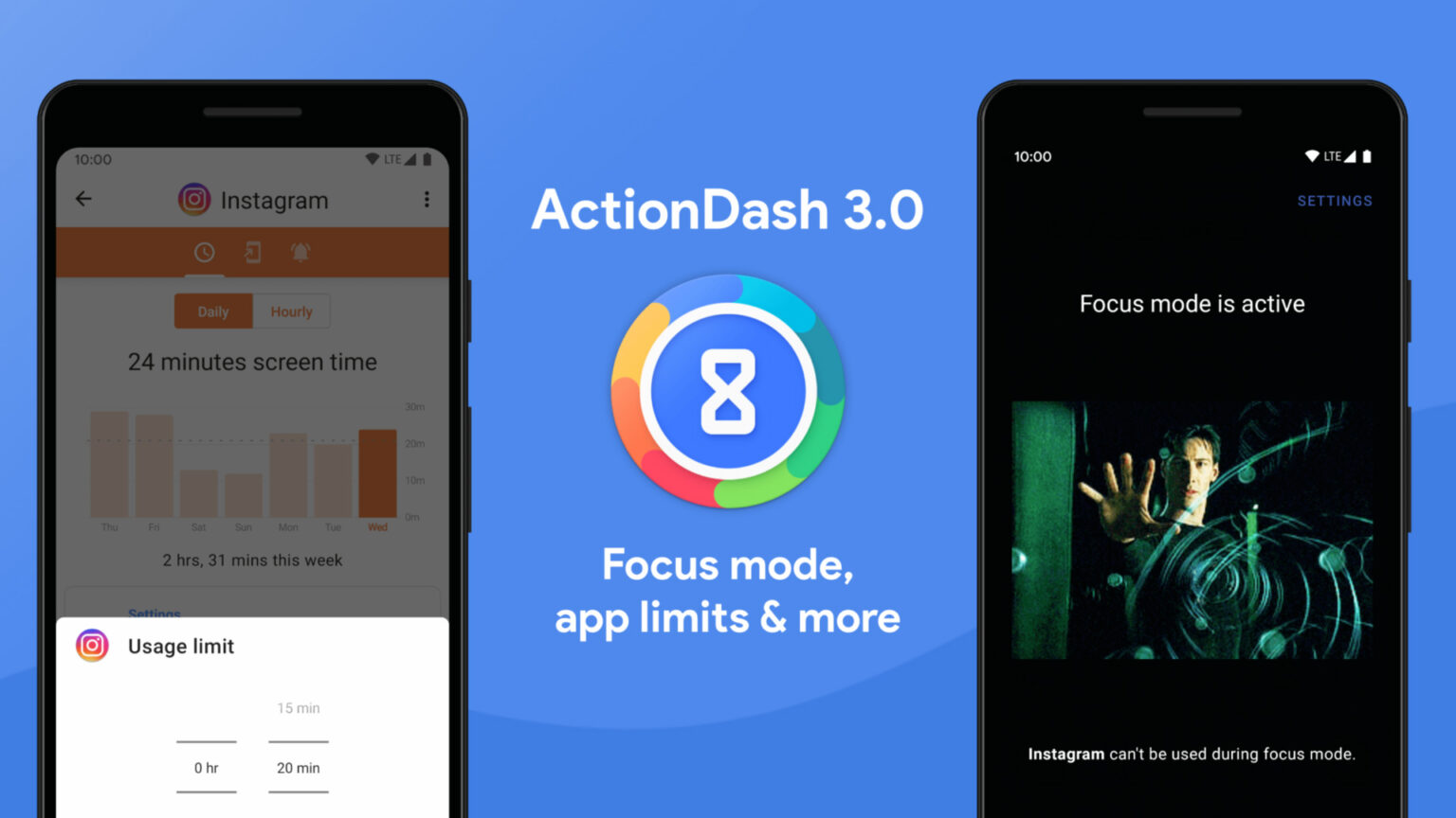 ActionDash 3.0 is here to take Digital Wellbeing's lunch - Android ...