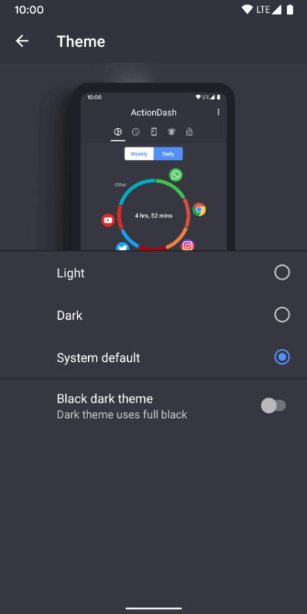 ActionDash 3.0 is here to take Digital Wellbeing's lunch - Android ...
