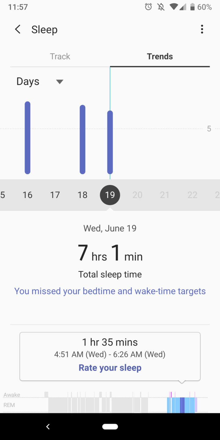 Samsung Galaxy Fit review: Is Samsung's cheap fitness tracker worth it?