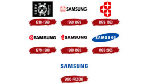 Did you know: This is the meaning behind Samsung’s name