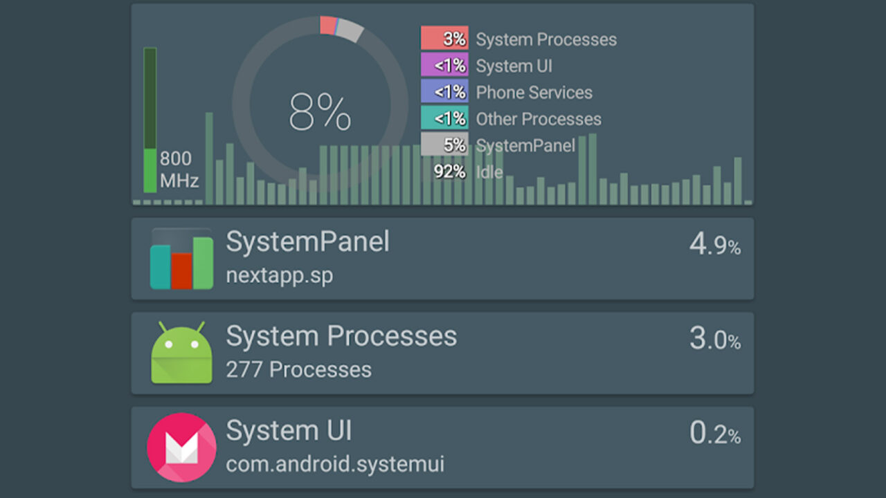 The best task manager apps for Android - Android Authority