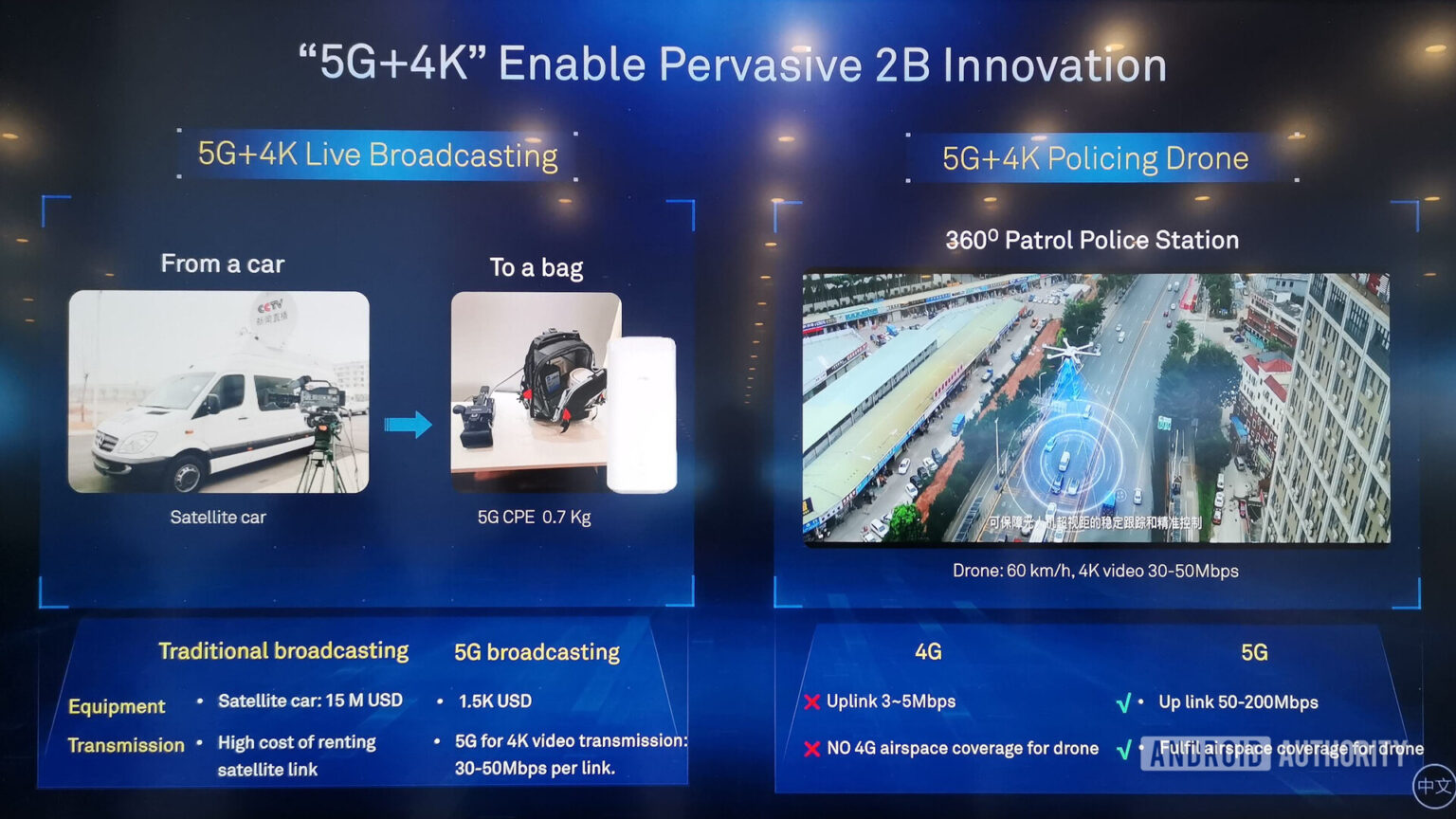 I spent a week in China with HUAWEI. Here's what I learned