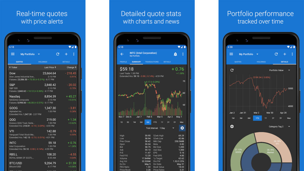 The best stock market apps for Android- Android Authority