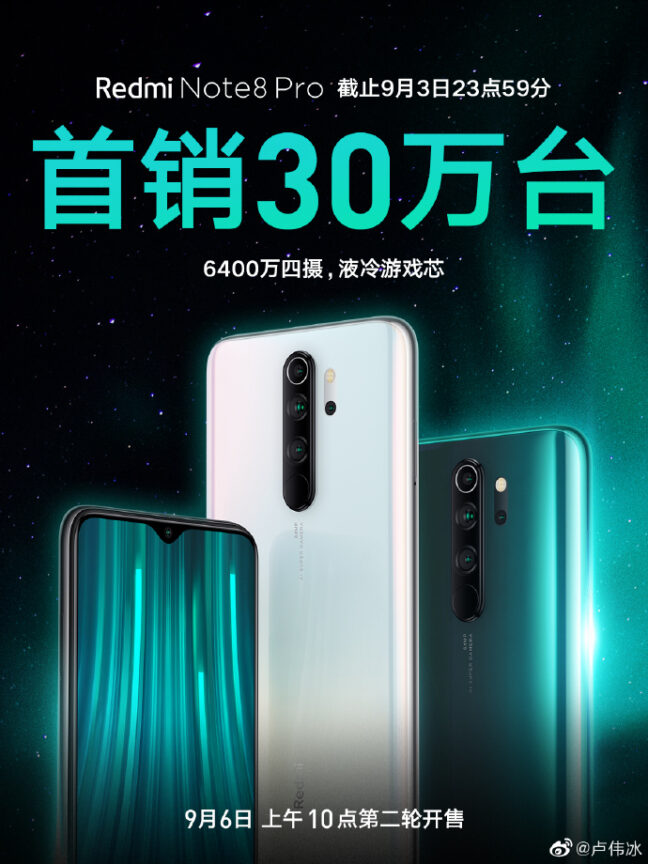 Redmi Note 8 Pro sells 300,000 units in first Chinese sale