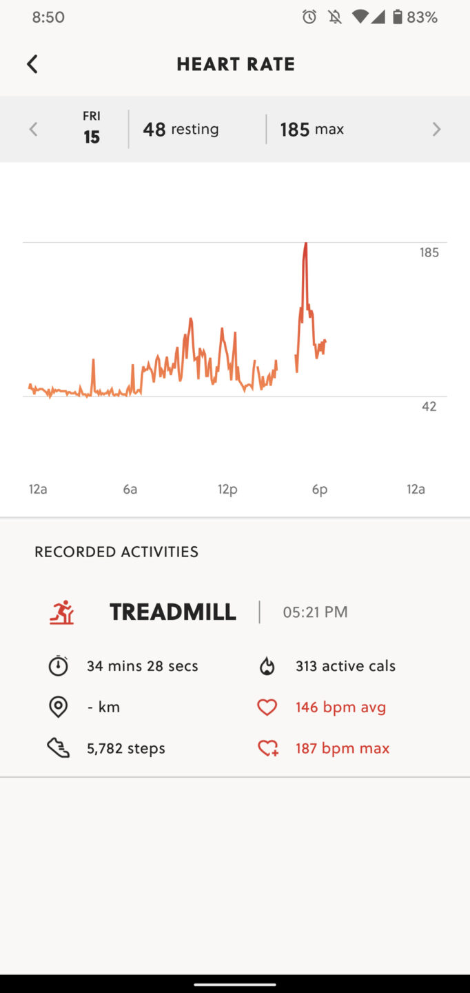 Fossil Hybrid HR review: A beautifully flawed smartwatch
