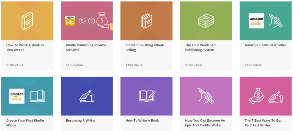 How to self publish on Amazon - a beginner's guide to the process