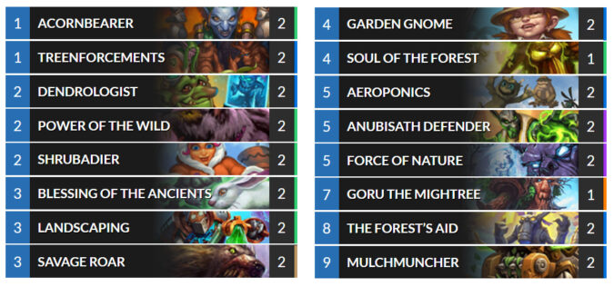 The best Hearthstone decks: Rise through the ranks (March 2020)