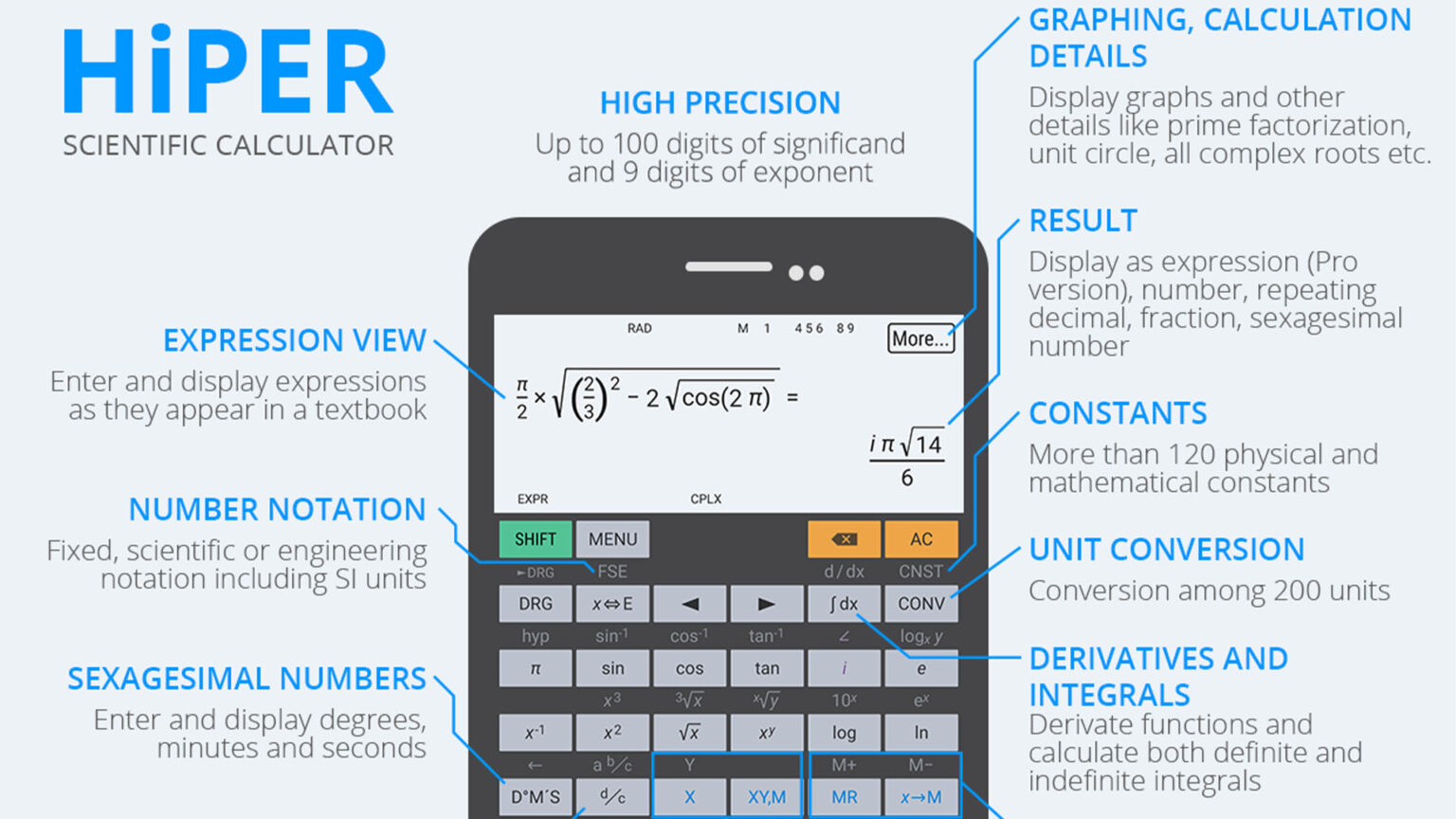 The best graphing calculator apps and emulators for Android