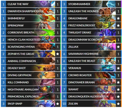 The best Hearthstone decks: Rise through the ranks (March 2020)