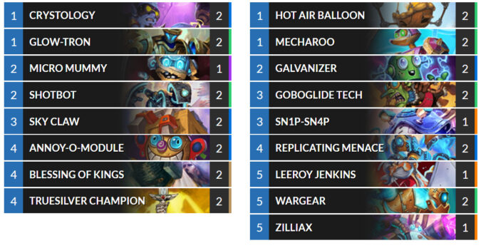 The best Hearthstone decks: Rise through the ranks (March 2020)