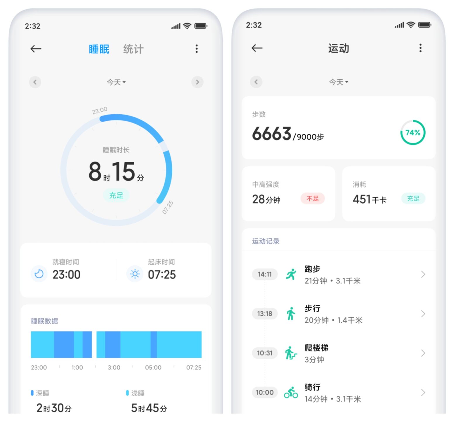 MIUI 12 stable update: Features, release date, eligible phones, and more