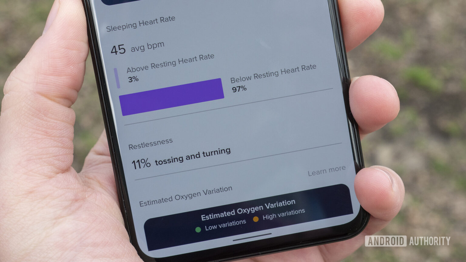 Fitbit Premium review: Is it worth the cost? - Android Authority