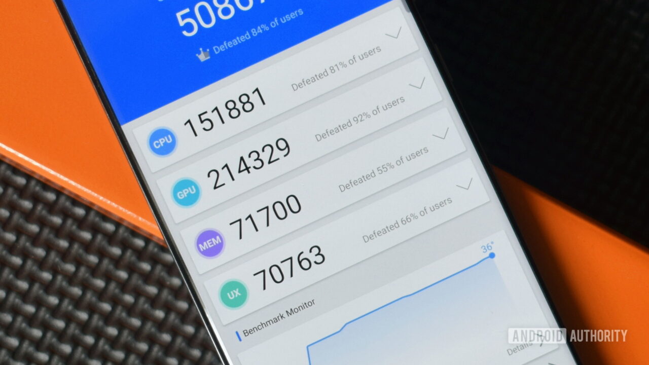 Samsung's new CPU could be a scorcher (but we might never see it ...