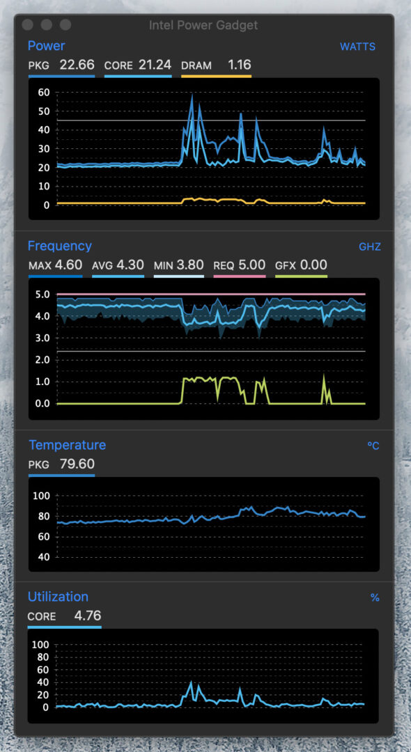 Apple MacBook Pro (16-in) long-term review: A true desktop replacement