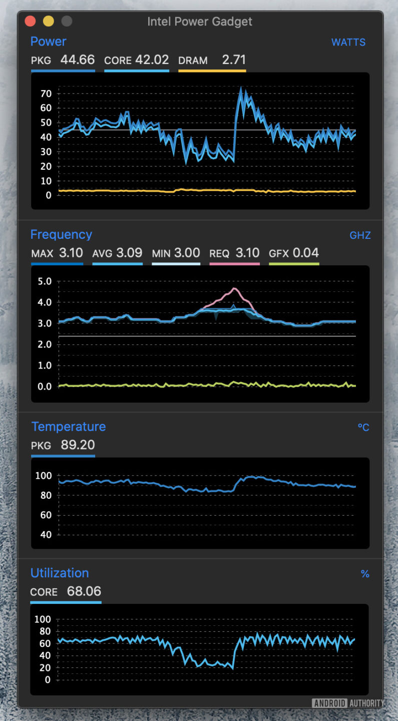 Apple MacBook Pro (16-in) long-term review: A true desktop replacement