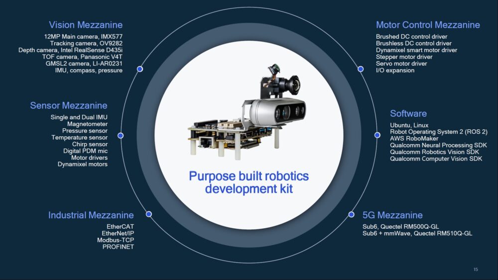 Qualcomm brings the Snapdragon 865 to robotics with its RB5 platform
