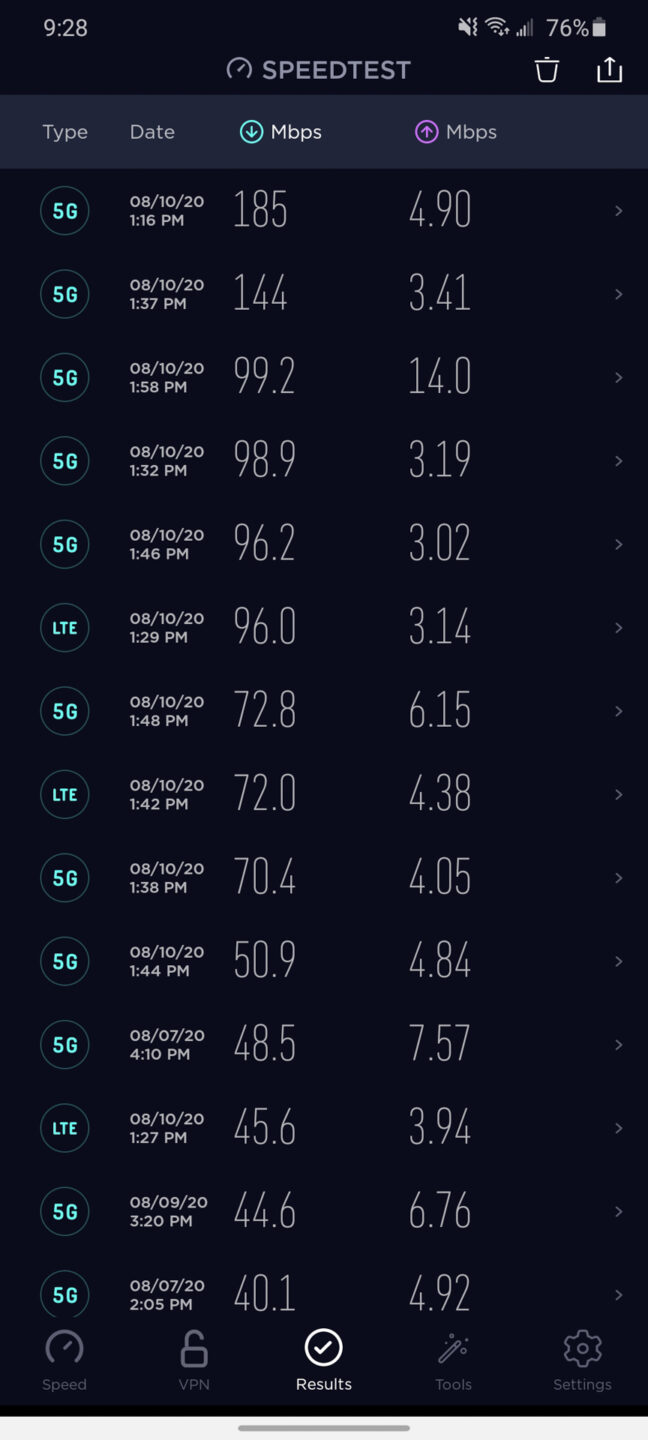 AT&T 5G review: Not the next-gen network speeds we were promised