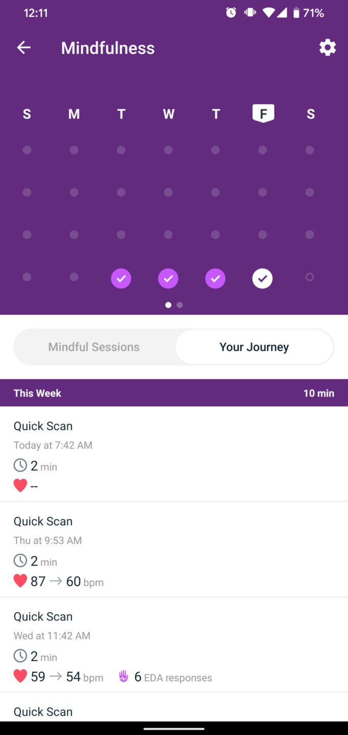 Fitbit Sense review: Is it still worth it?