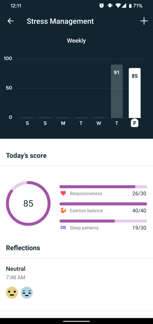 Fitbit Sense review: Is it still worth it?
