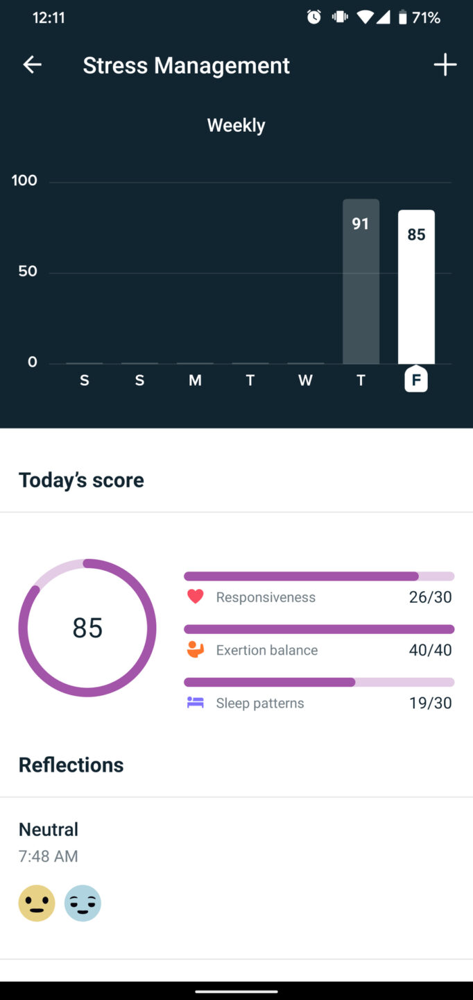 Fitbit Sense review: Is it still worth it?