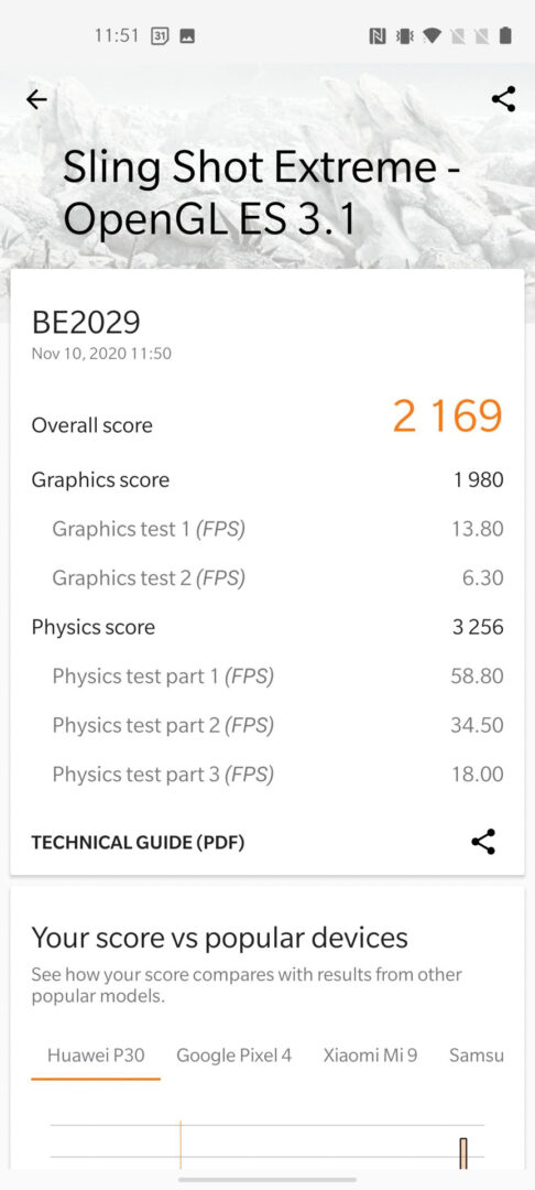 OnePlus Nord N10 review: Nice but kneecapped