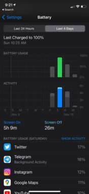 Apple iPhone 12 Mini review: Pint-sized power