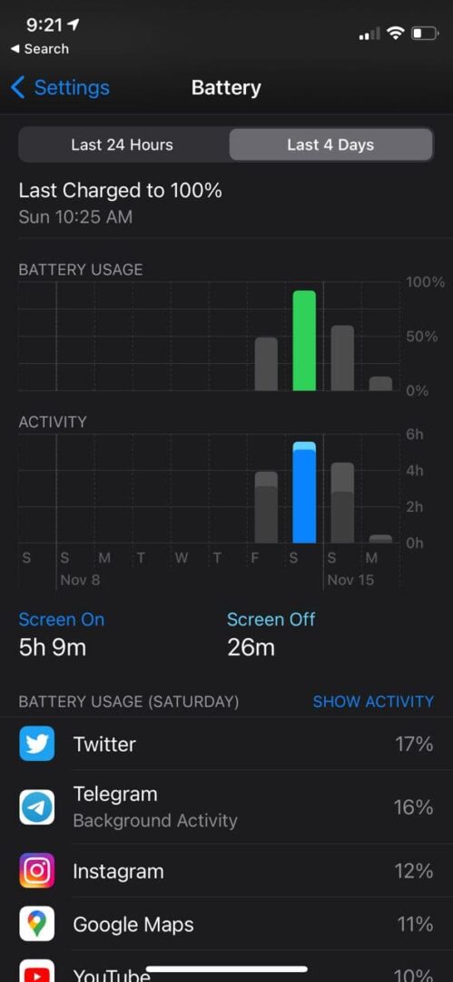 Apple iPhone 12 Mini review: Pint-sized power