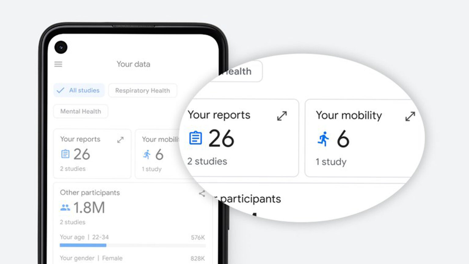 Google's new Android app lets you contribute to health research ...